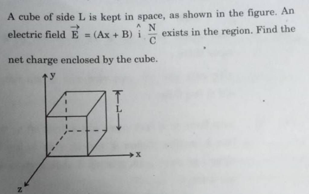 A cube of side L is kept in space, as shown in the figure. An electric fi..