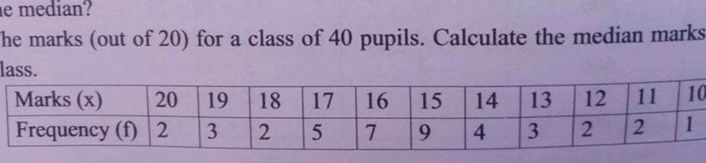 he marks (out of 20) for a class of 40 pupils. Calculate the median marks..
