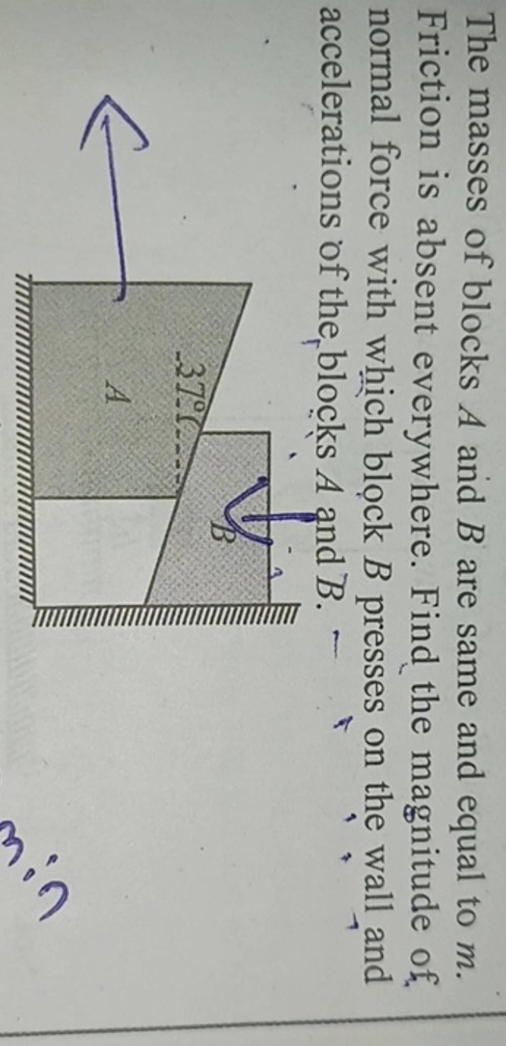 The masses of blocks A and B are same and equal to m. Friction is absent