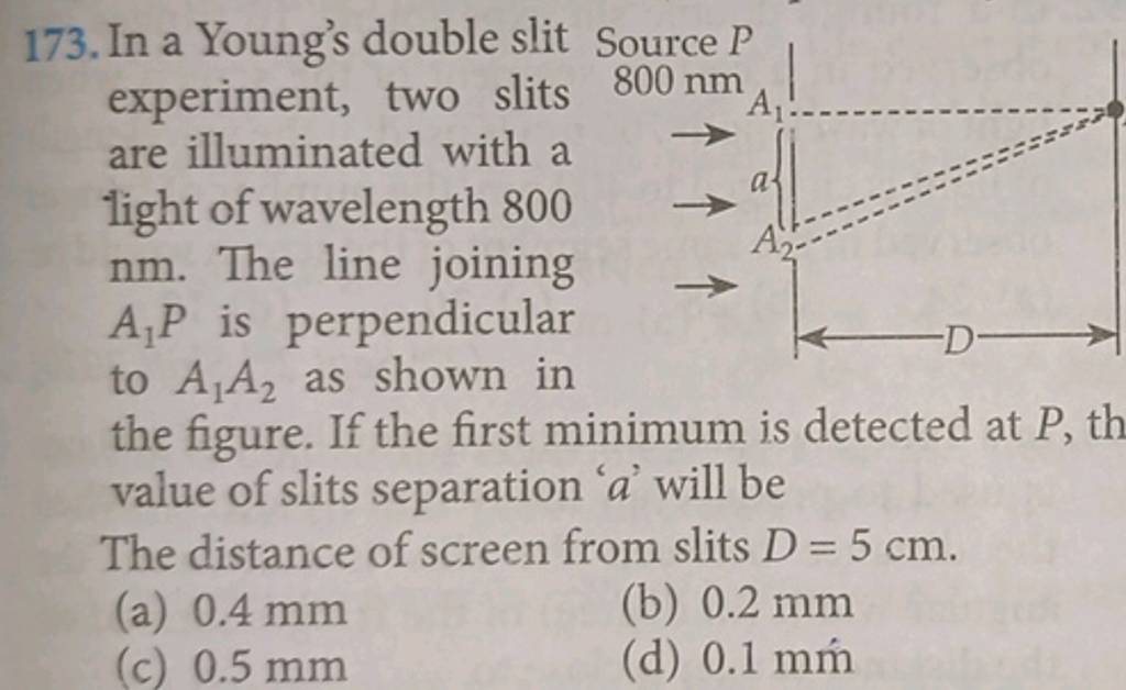 In a Young's double slit experiment, two slits are illuminated with a lig..