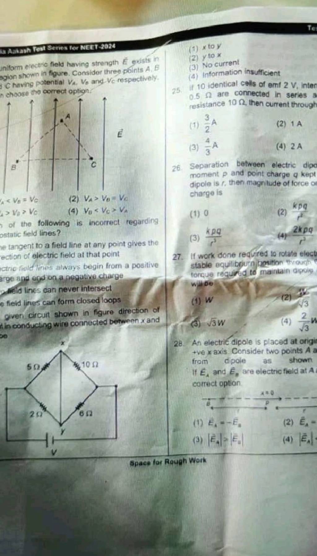 iniform electric field having strength Ë gxisis in egion shown in figure...