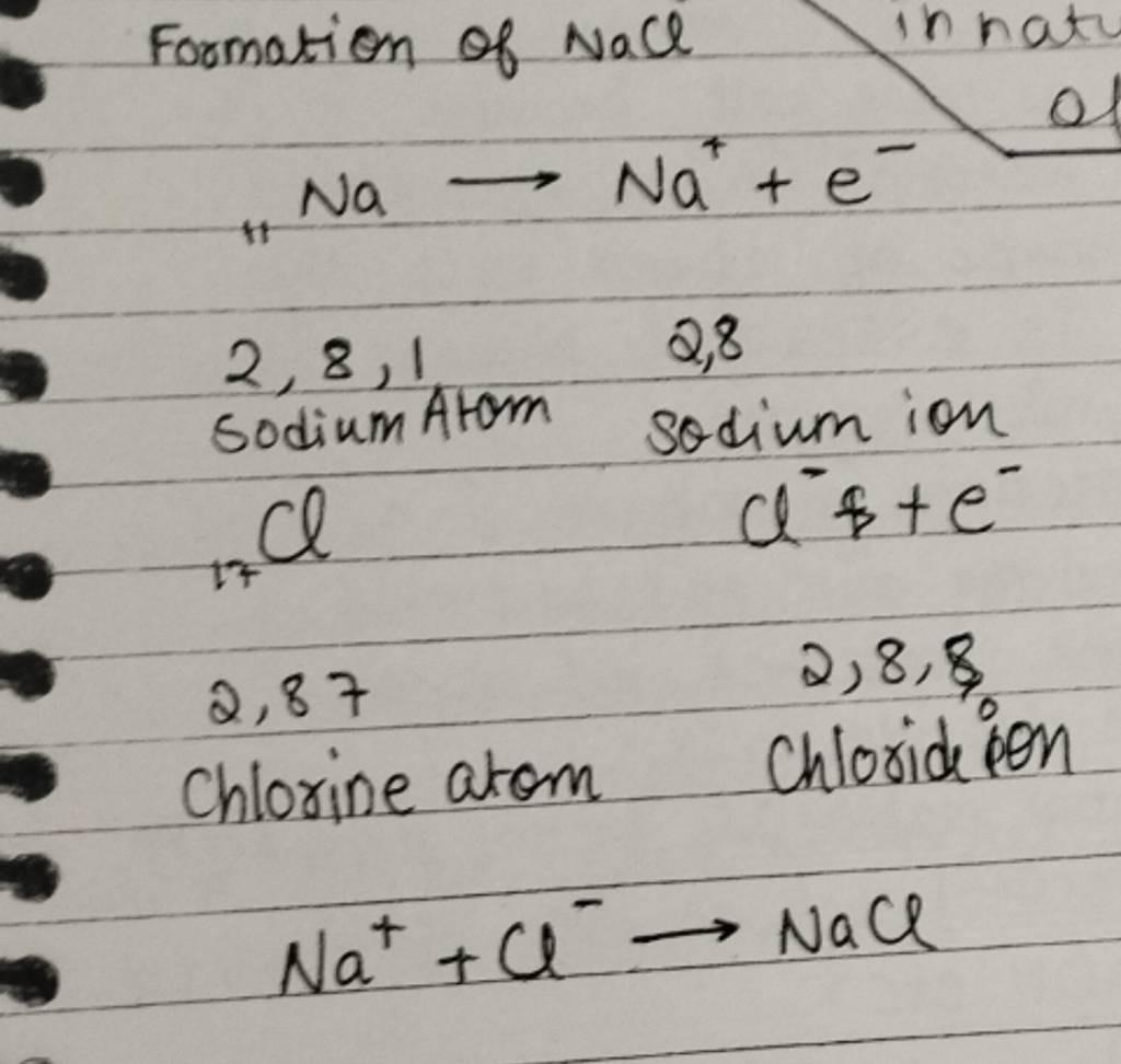 Formation of NaCl "Na →Na++e− 2,8,12,8 Sodium Atom sodium ion 17 ClCl−&+..