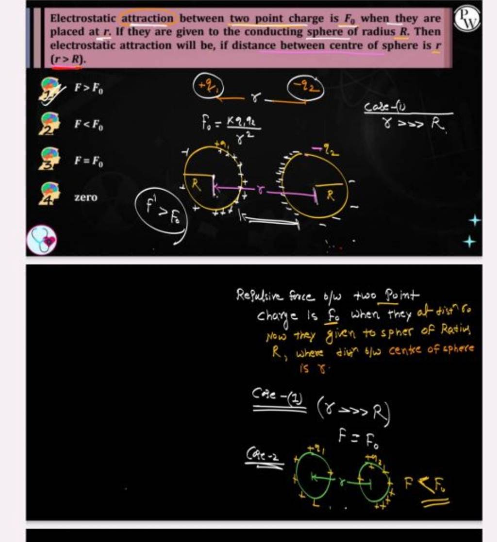 Electrostatic Attraction Between Two Point Charge Is F0 When They Are Pl