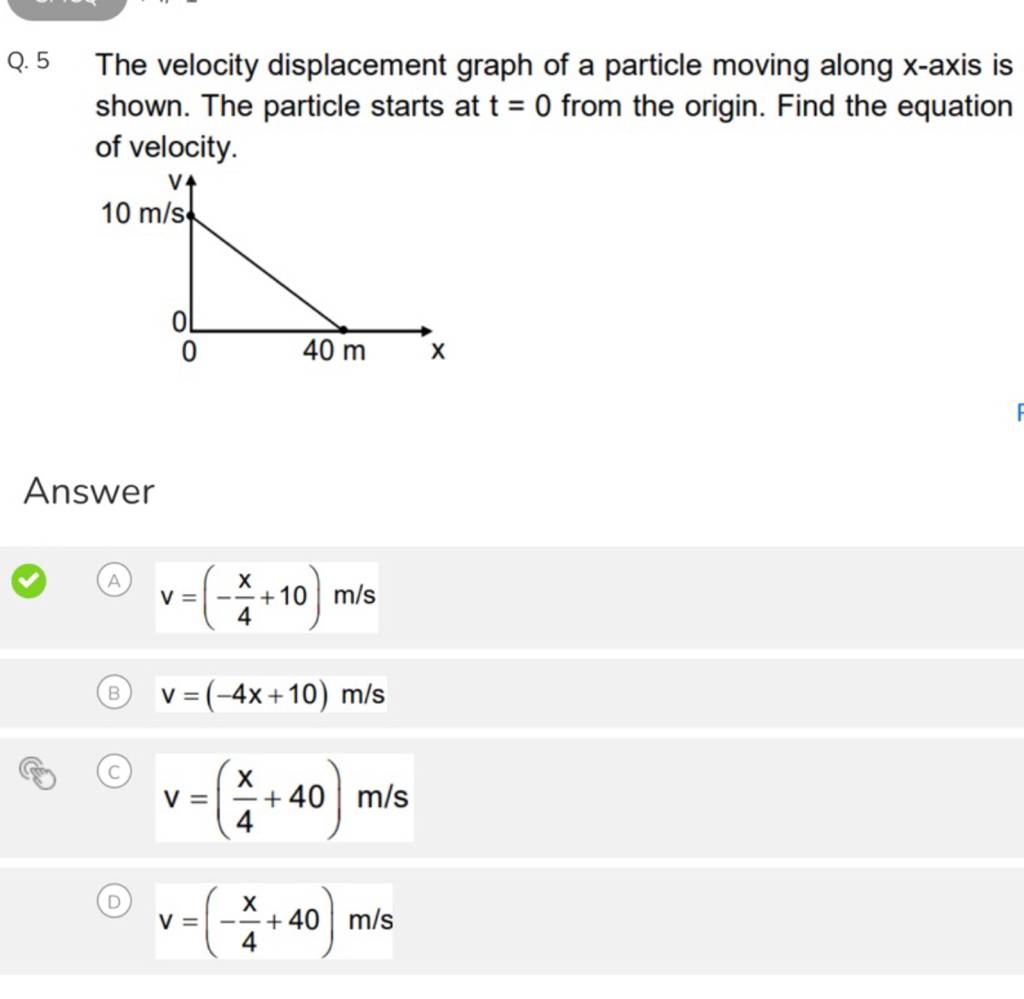 5 The velocity displacement graph of a particle moving along x-axis is sh..