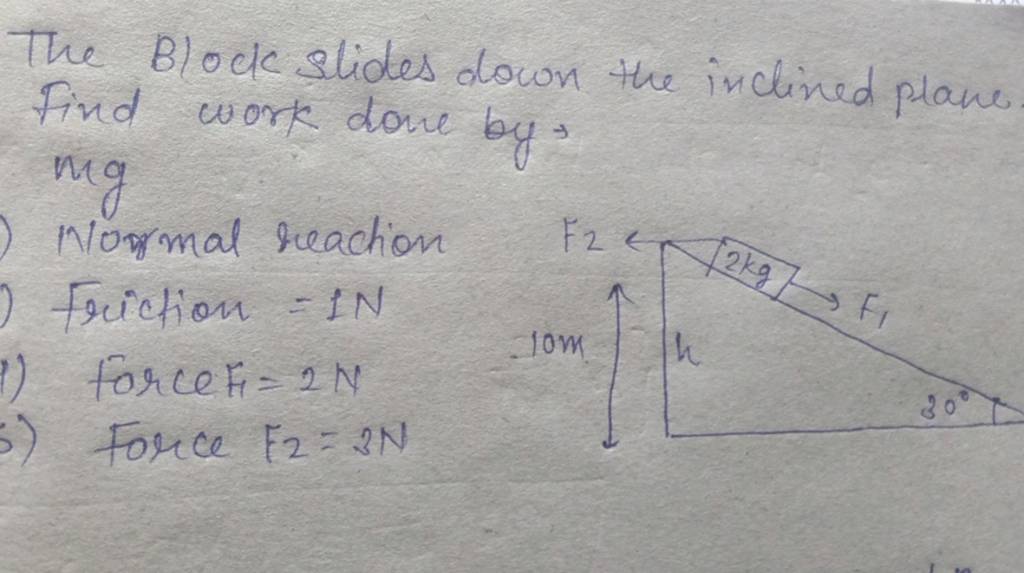 The Block slides down the inclined plane Find work dome by → | Filo