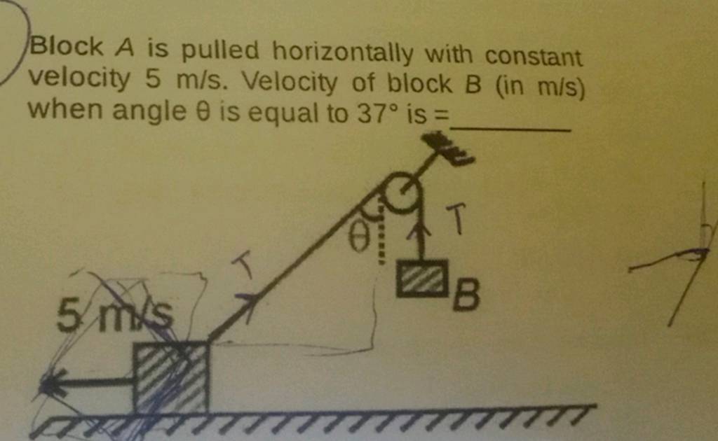 Block A is pulled horizontally with constant velocity 5 m/s. Velocity of