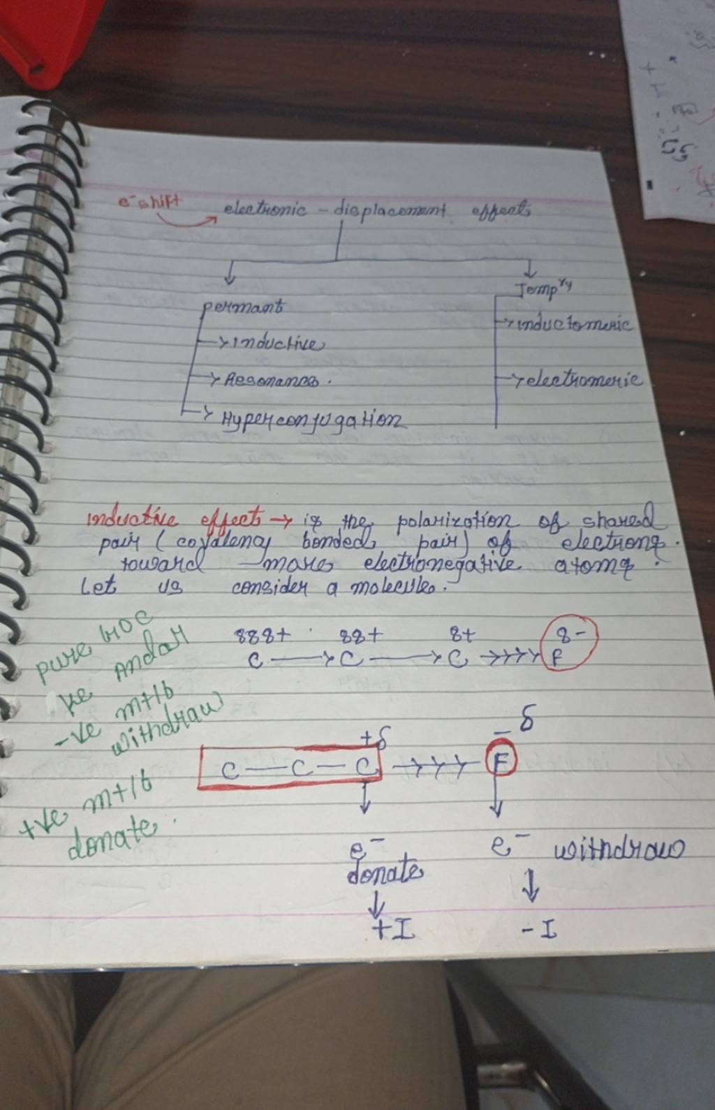 e shift electronic - displacement effect inductive effect → is the polari..
