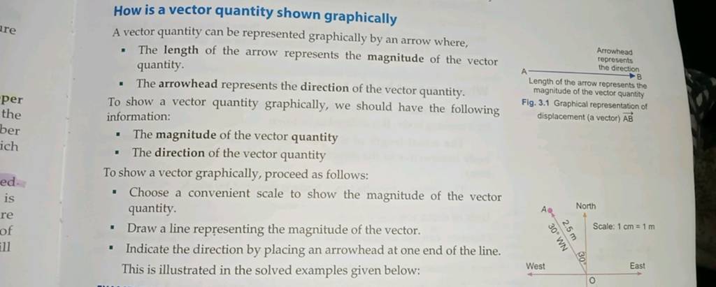 How Is A Vector Quantity Shown Graphically A Vector Quantity Can Be Repre