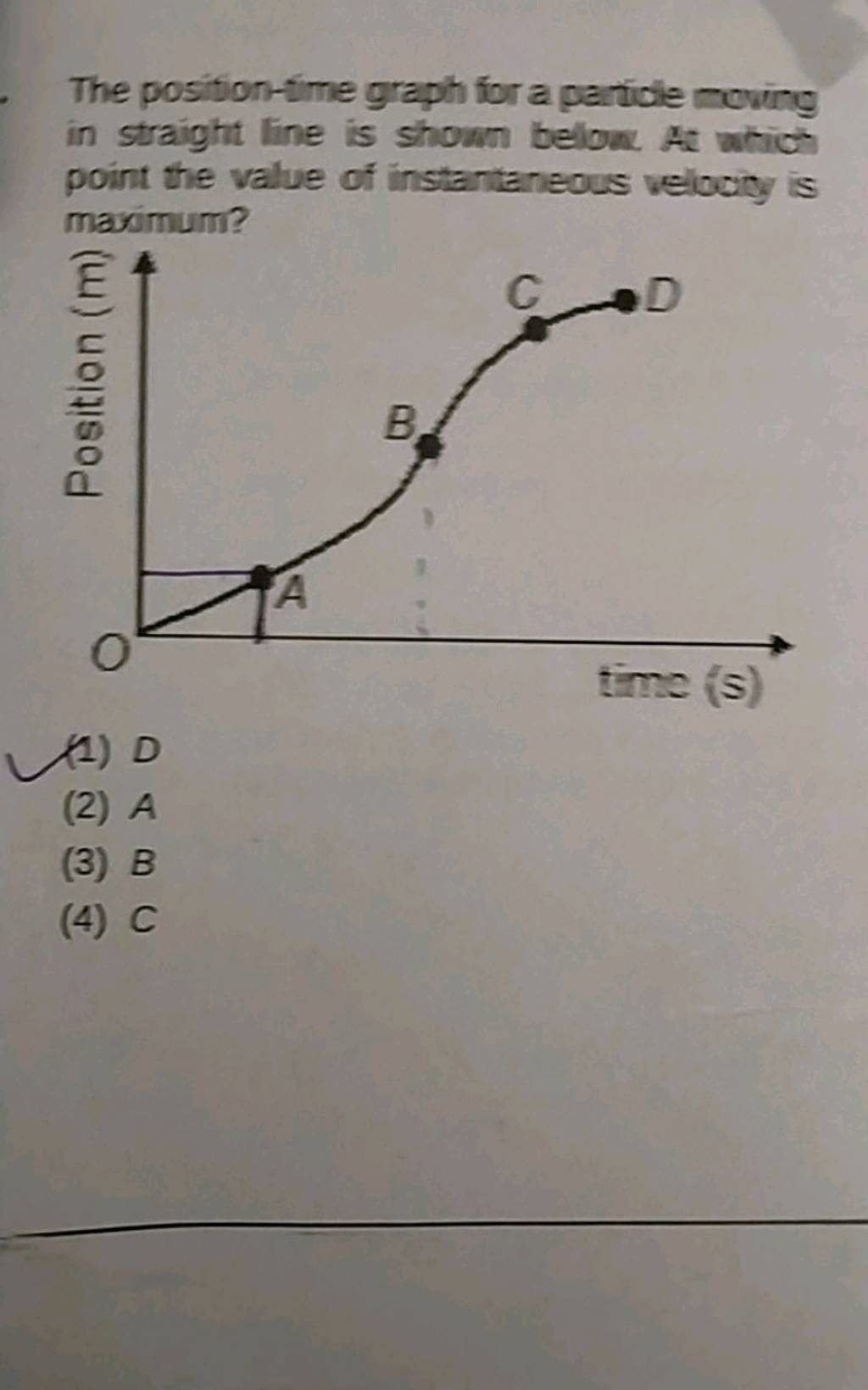The position-time graph for a particle moving in straight line is shown b..