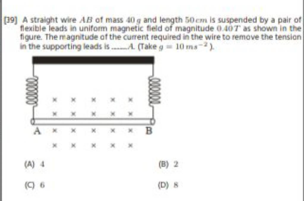A straight wire AB of mass 40 g and length 50 cm is suspended by a pair