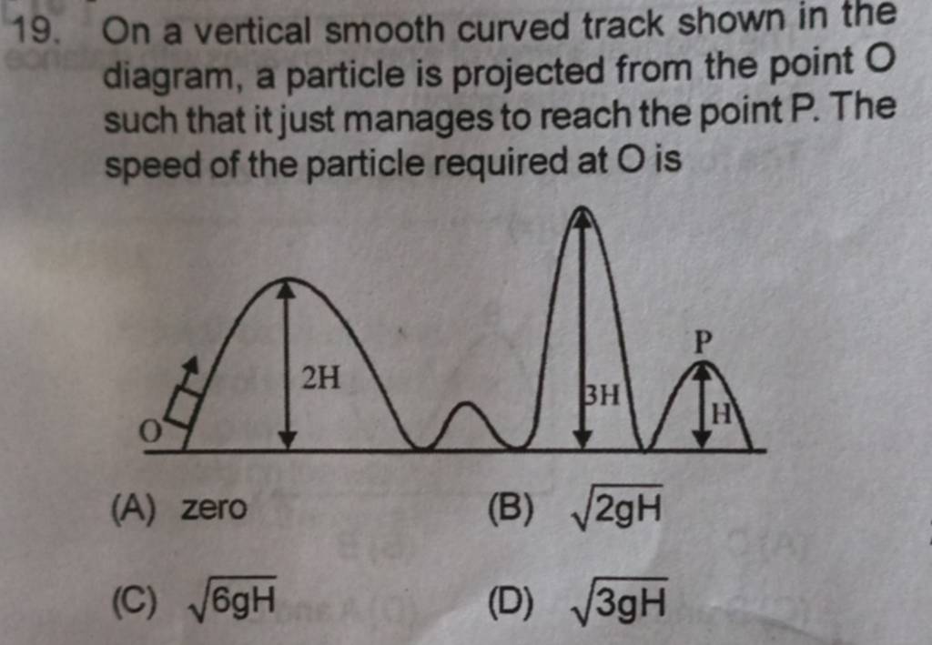 On a vertical smooth curved track shown in the diagram, a particle is pro..