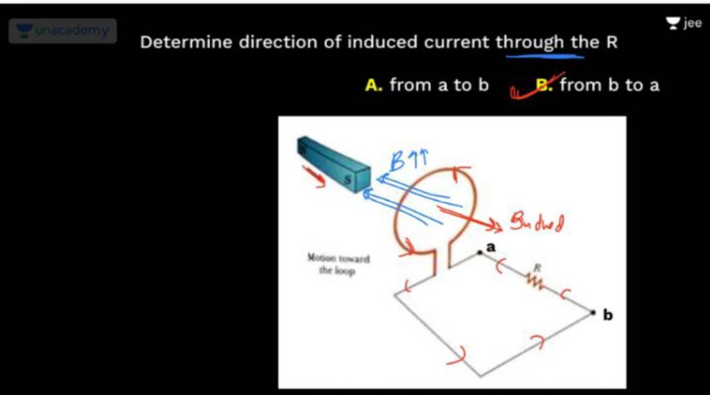 Determine direction of induced current through the R le A. from a to b B...