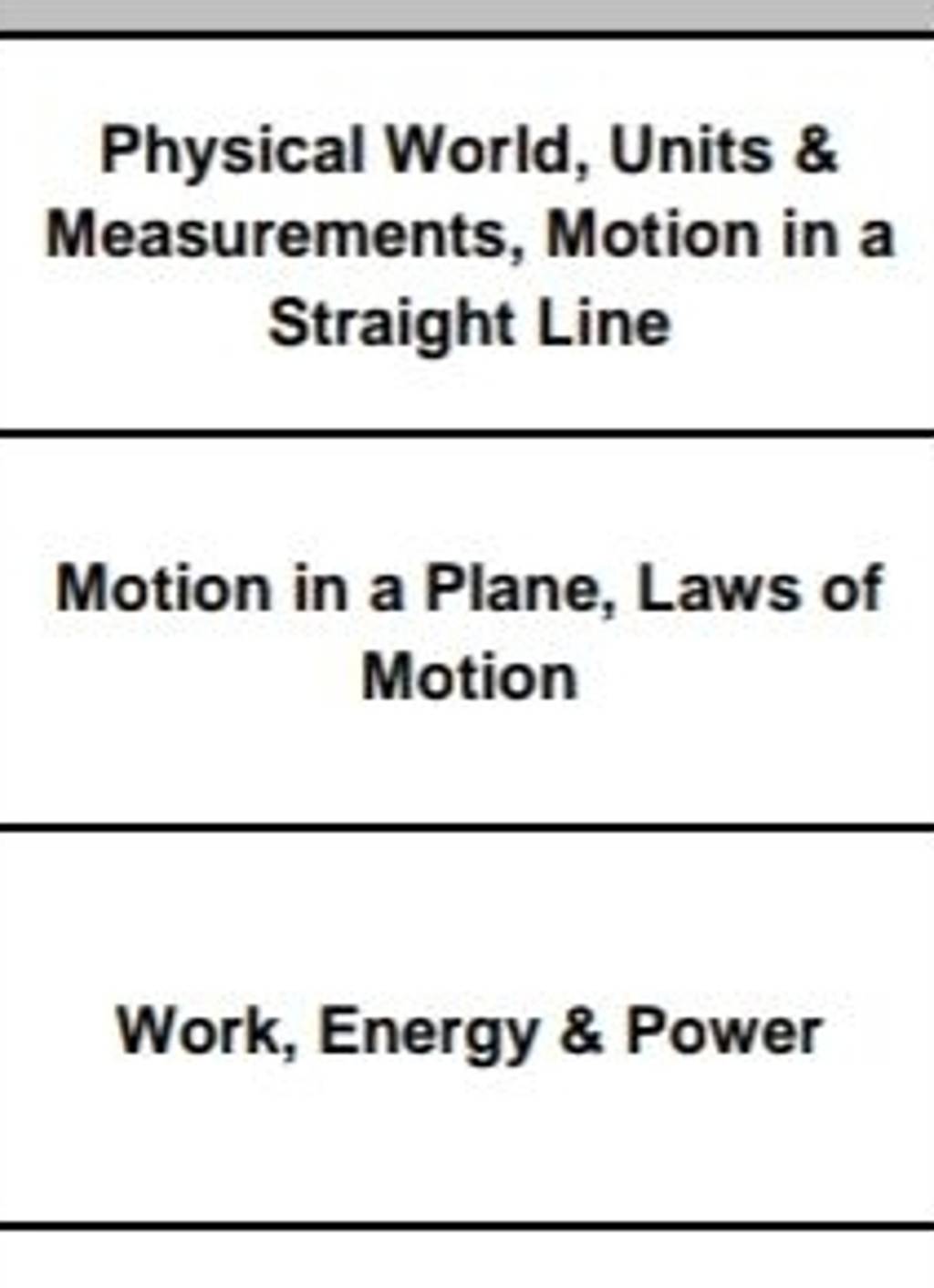 Physical World, Units \& Measurements, Motion in a Straight Line Motion i..