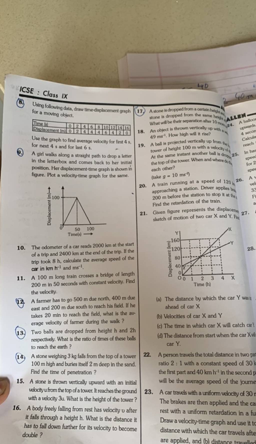 ICSE : Class IX (8.) Using following data, draw time-displacement graph f..