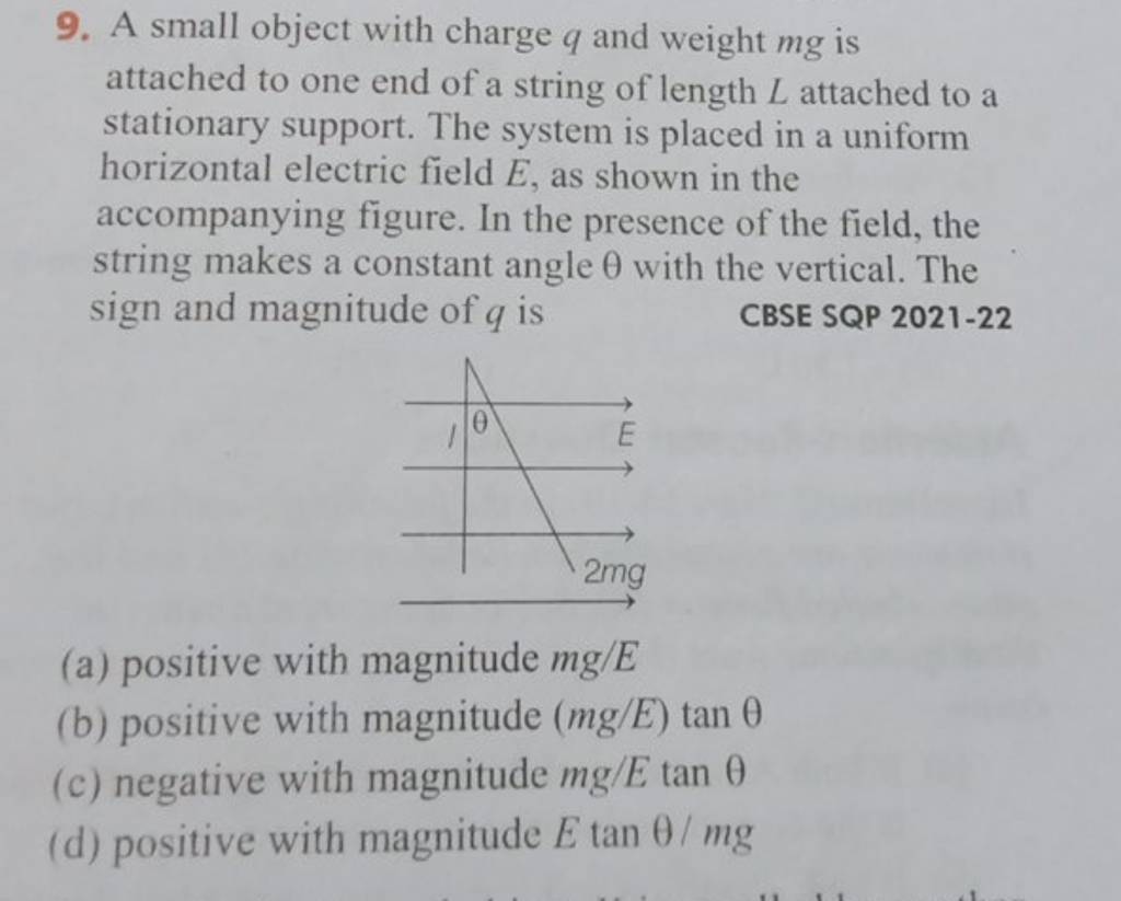 A small object with charge q and weight mg is attached to one end of a st..