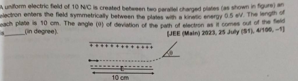 A uniform electric field of 10 N/C is created between two parallel charge..