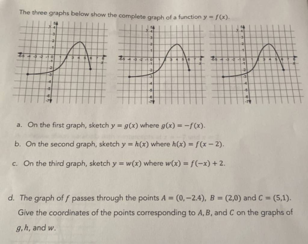 The three graphs below show the complete graph of a function y=f(x)...