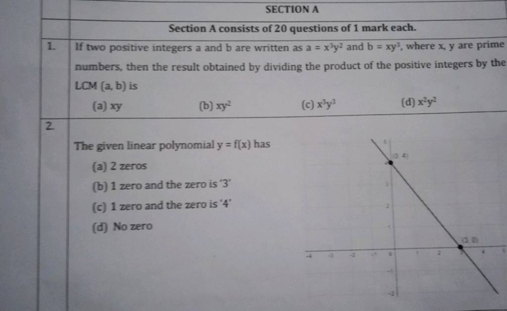2 The given linear polynomial y=f(x) has | Filo