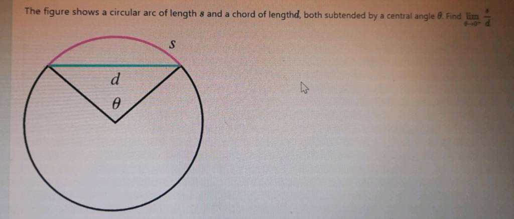 The figure shows a circular arc of length s and a chord of lengthd, both