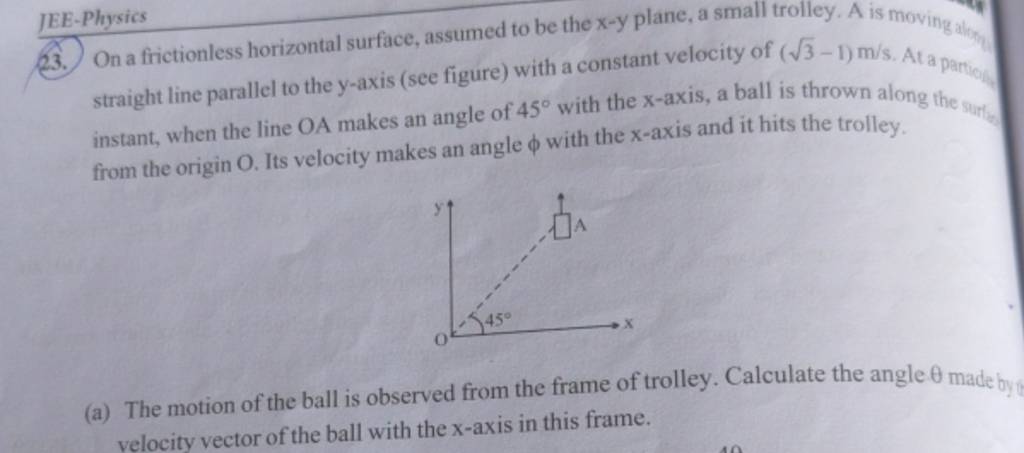 Jee Physics 23 On A Frictionless Horizontal Surface Assumed To Be The X