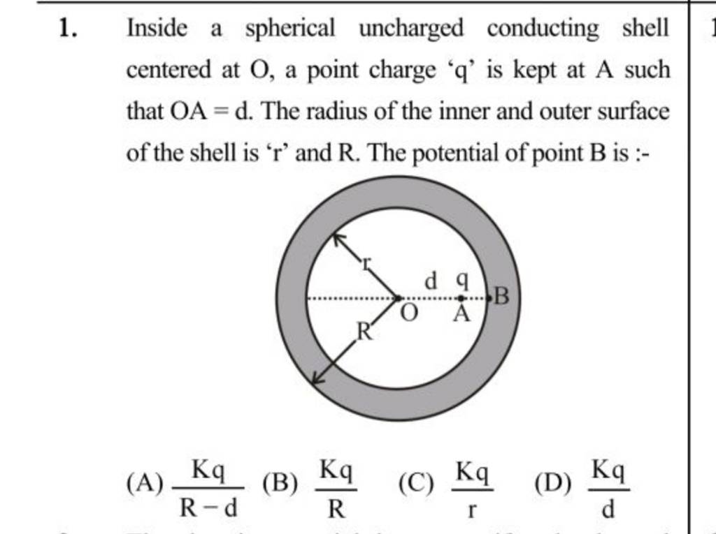Inside a spherical uncharged conducting shell centered at O, a point char..
