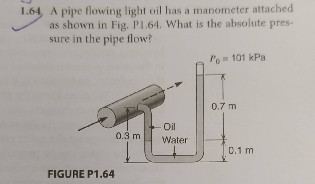 1.64. A pipe flowing light oil has a manometer attached as shown in Fig.