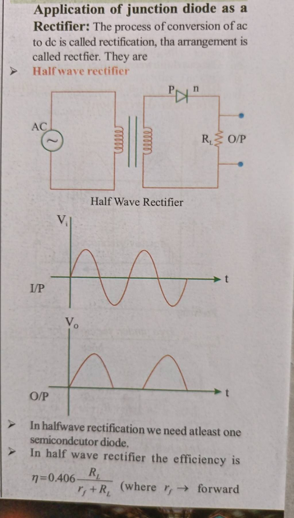 Application of junction diode as a Rectifier: The process of conversion o..