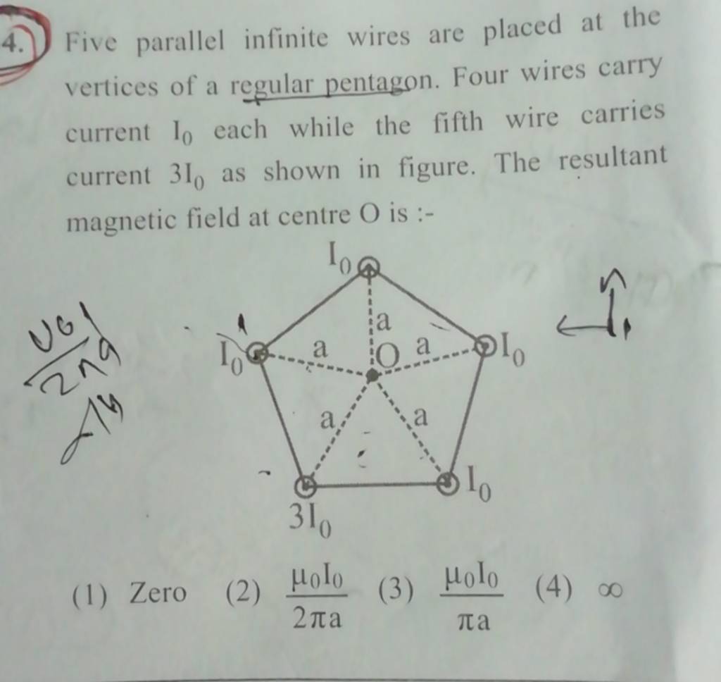 Five parallel infinite wires are placed at the vertices of a regular pen..