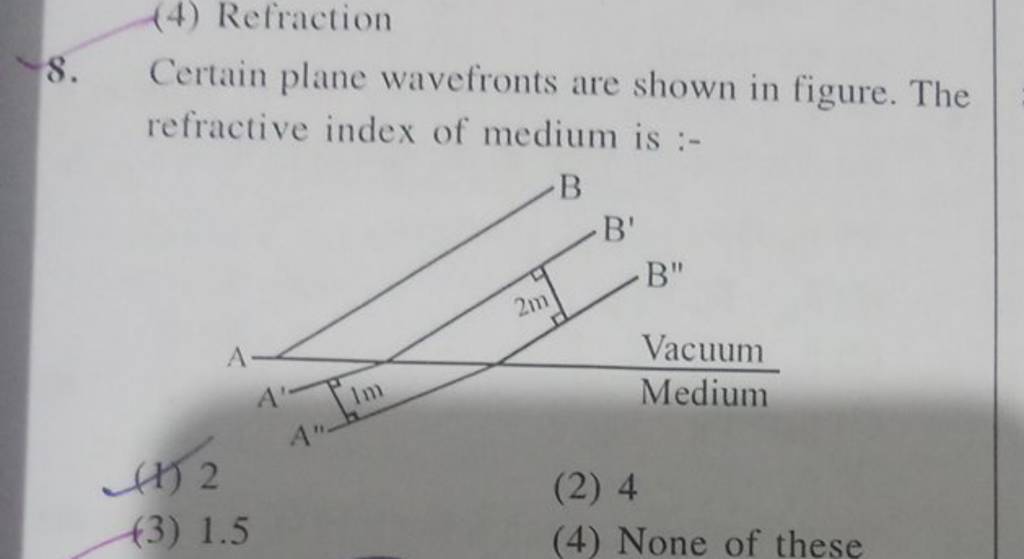 Certain plane wavefronts are shown in figure. The refractive index of med..