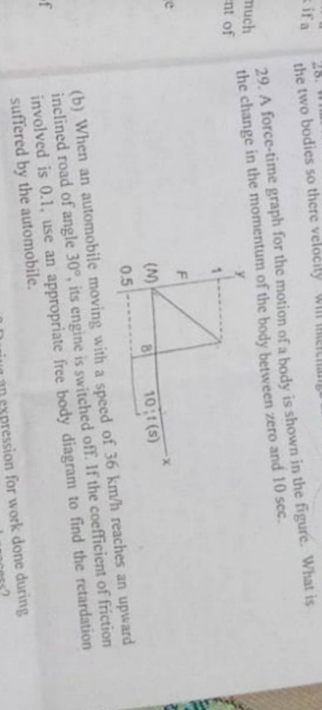 29. A force-time graph for the motion of a body is shown in the figure. W..