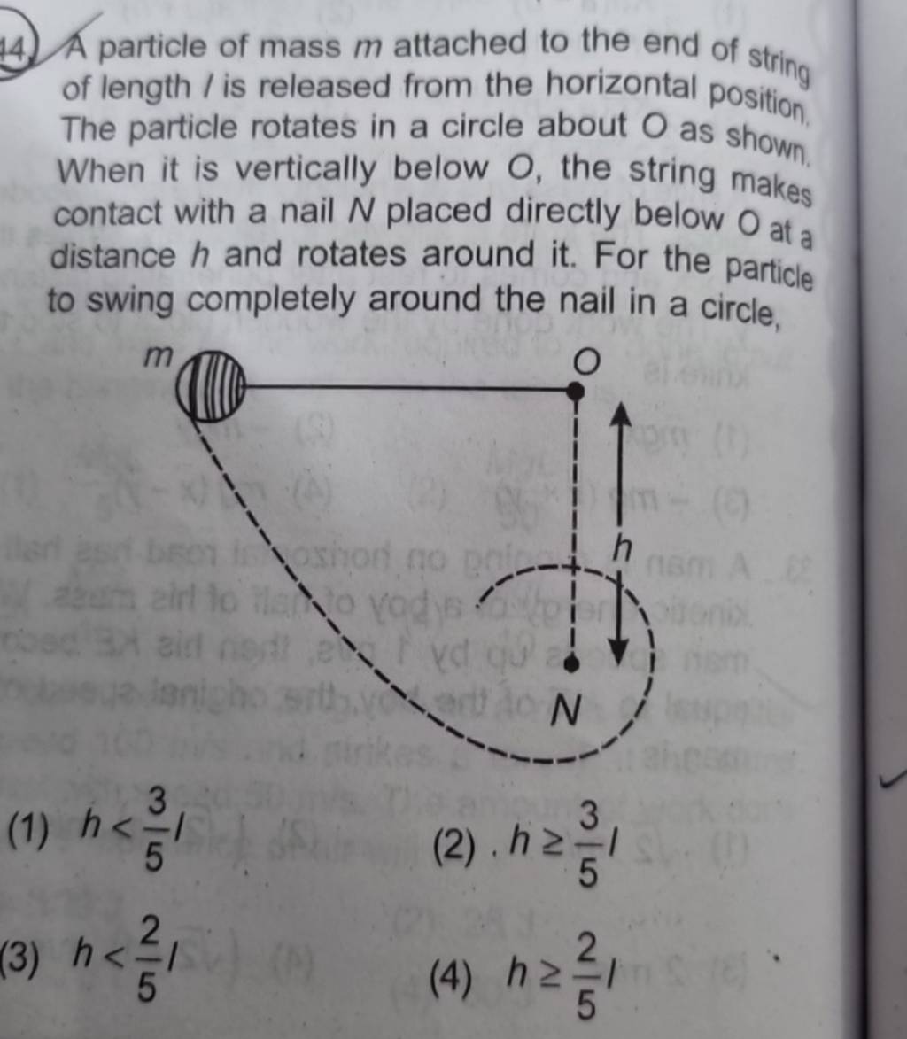 A particle of mass m attached to the end of string of length / is release..