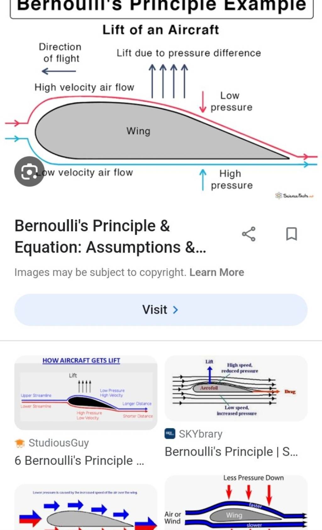 Lift of an Aircraft Bernoulli's Principle \& Equation: Assumptions