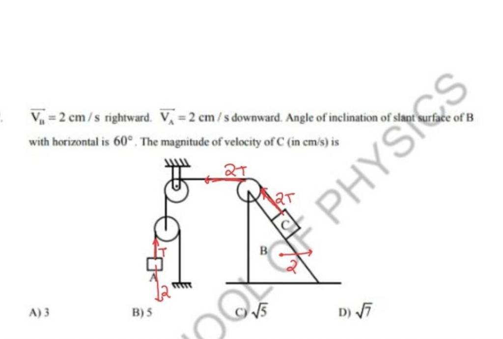 VB =2 cm/s rightward. VA =2 cm/s downward. Angle of inclination of slan..