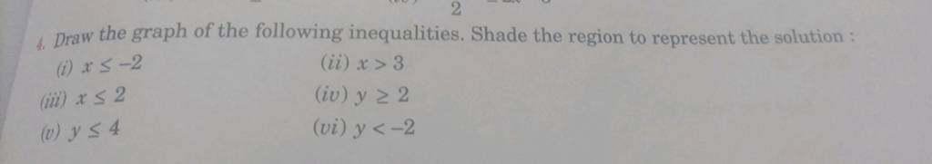 Draw the graph of the following inequalities. Shade the region to represe..