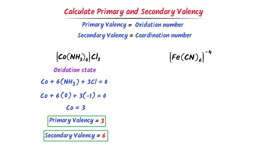 Calculate Primary and Secondary Valency Primary Valency =0 xidation numbe..
