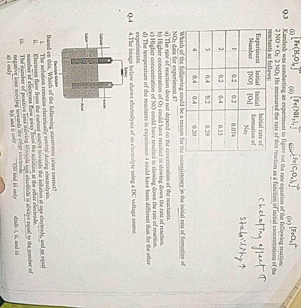 [Fe(H2 O)6 ]3+ (ii) [Fe(NH3 )4 ]2− (iii) [Fe(C2 O4 )3 ]2 (iv) [FeCl6 ]2