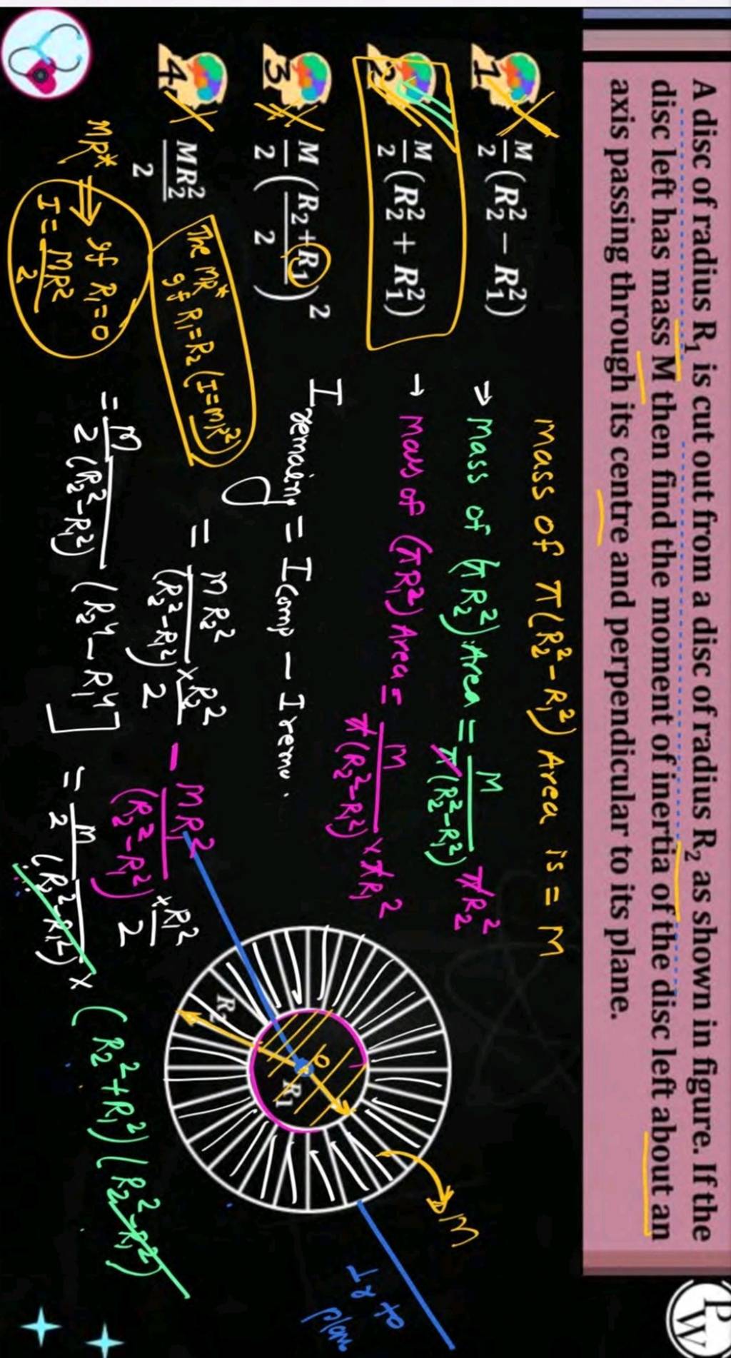 A disc of radius R1 is cut out from a disc of radius R2 as shown in fig..