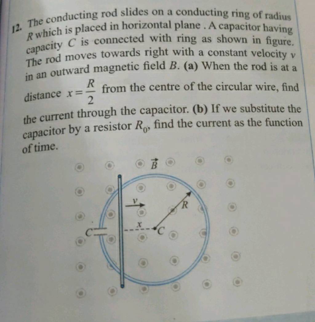 12. The conducting rod slides on a conducting ring of radius R which is p..