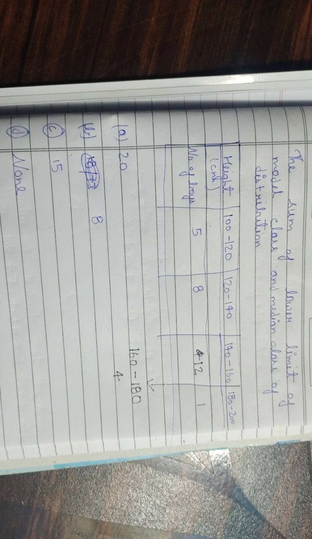 The Sum Of Lower Limit Of Model Class And Median Class Of Distribution He