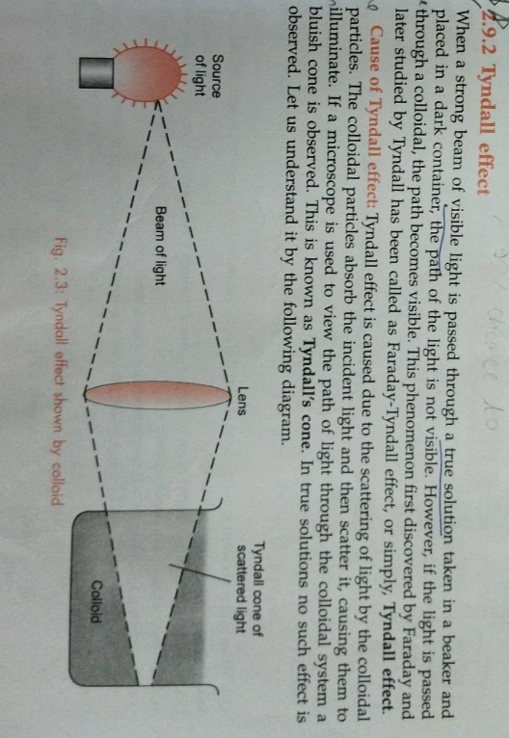 2.9.2 Tyndall effect When a strong beam of visible light is passed throug..