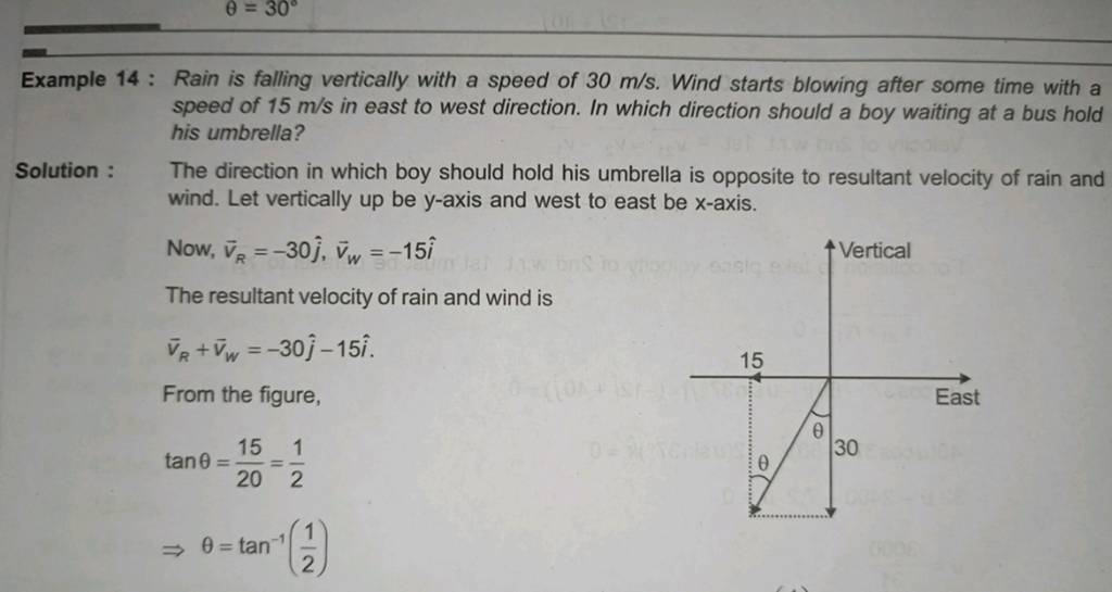 Example 14: Rain is falling vertically with a speed of 30 m/s. Wind start..