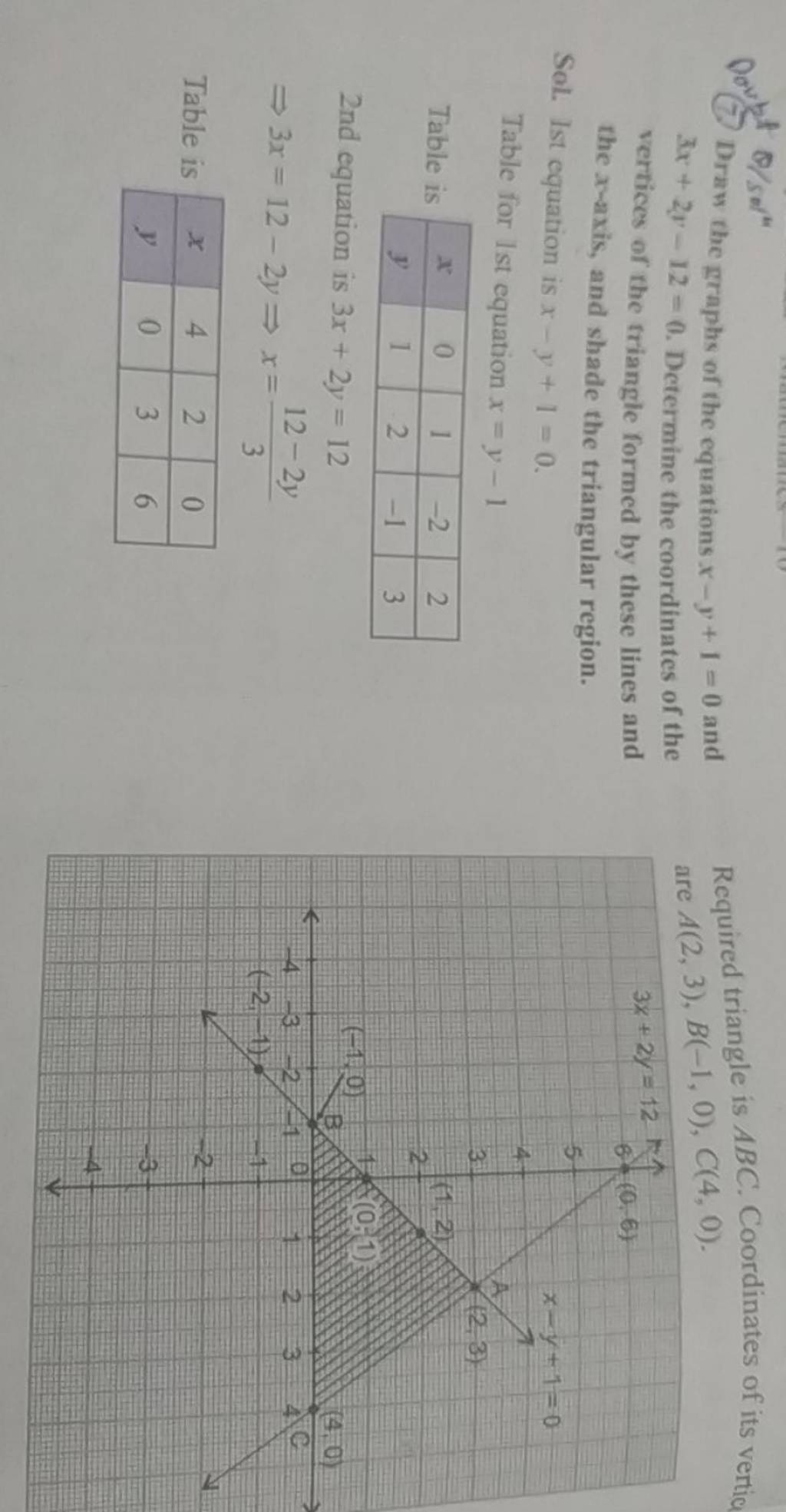 7 Draw The Graphs Of The Equations X−y 1 0 And 3x 2y−12 0 Determine Th