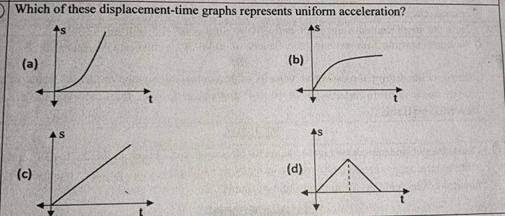 Which of these displacement-time graphs represents uniform acceleration?