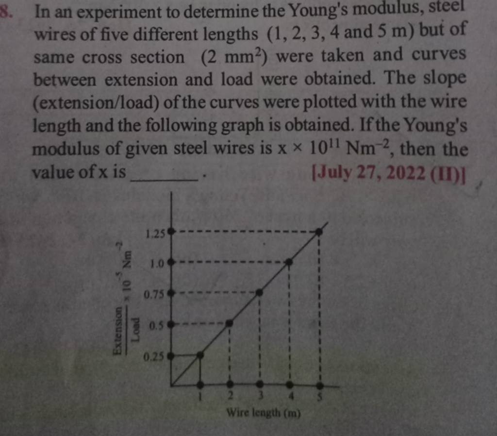 8. In an experiment to determine the Young's modulus, steel wires of five..