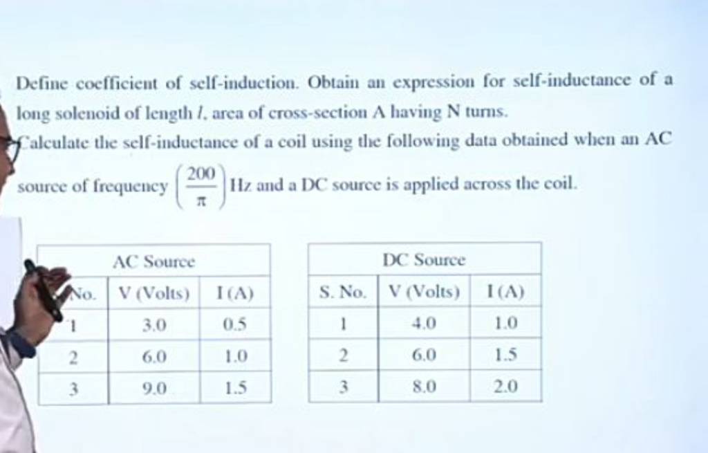 Define coefficient of self-induction. Obtain an expression for self-induc..