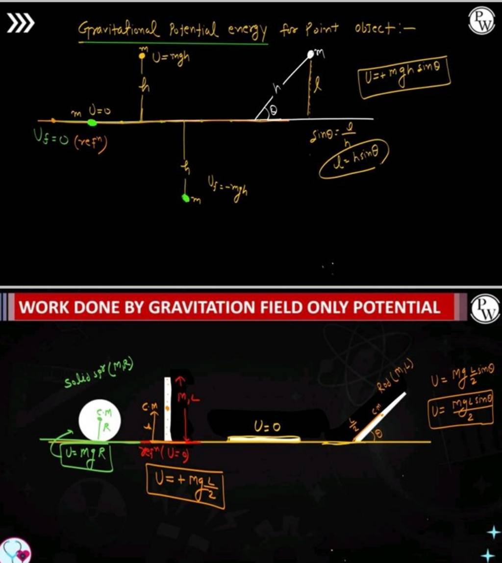 Gravitational potential energy for point object:- WORK DONE BY GRAVIT..