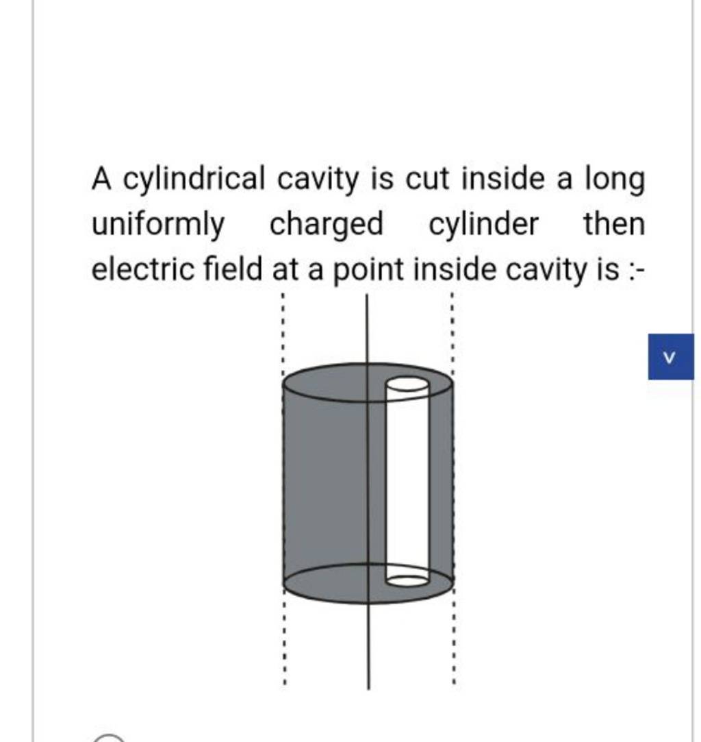 A cylindrical cavity is cut inside a long uniformly charged cylinder then..