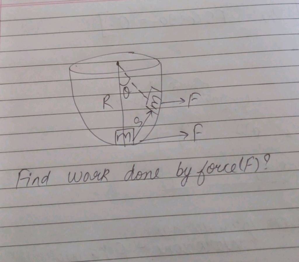 Find work done by force (F) ? | Filo