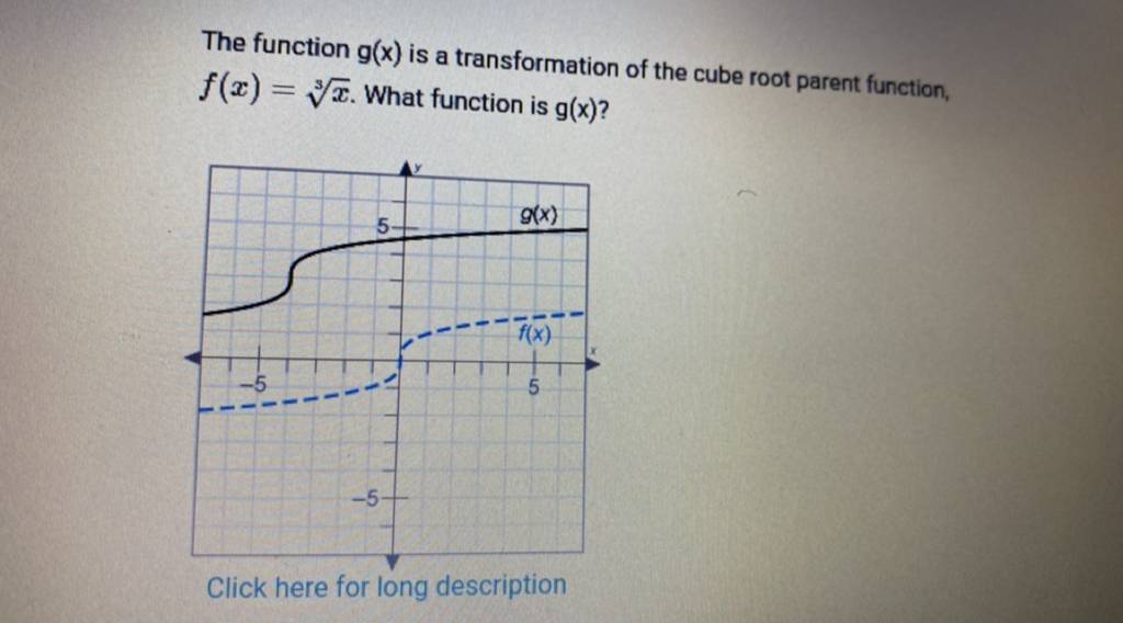 The function g(x) is a transformation of the cube root parent function, f..