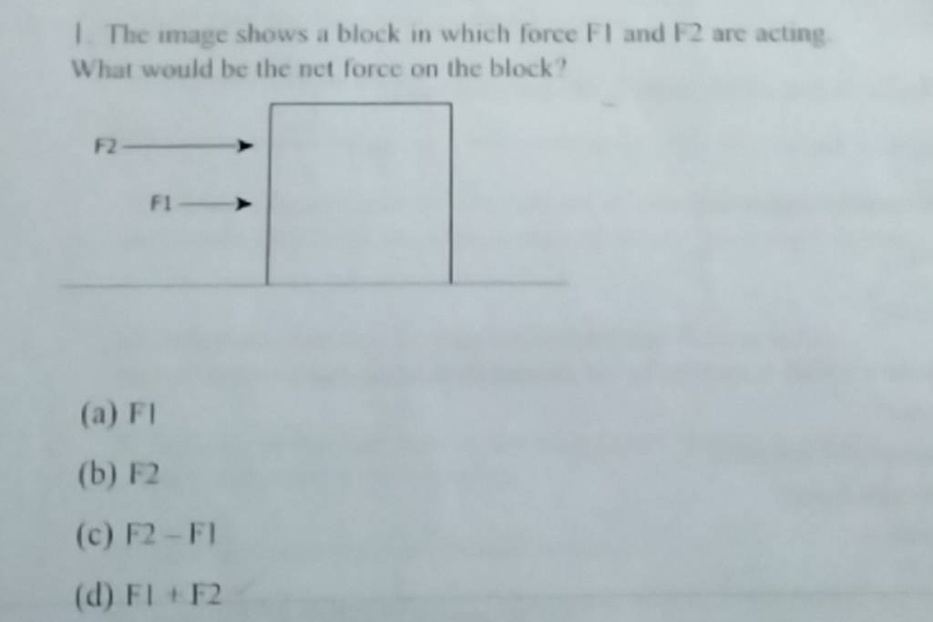 The image shows a block in which force FI and F2 are acting What would be..